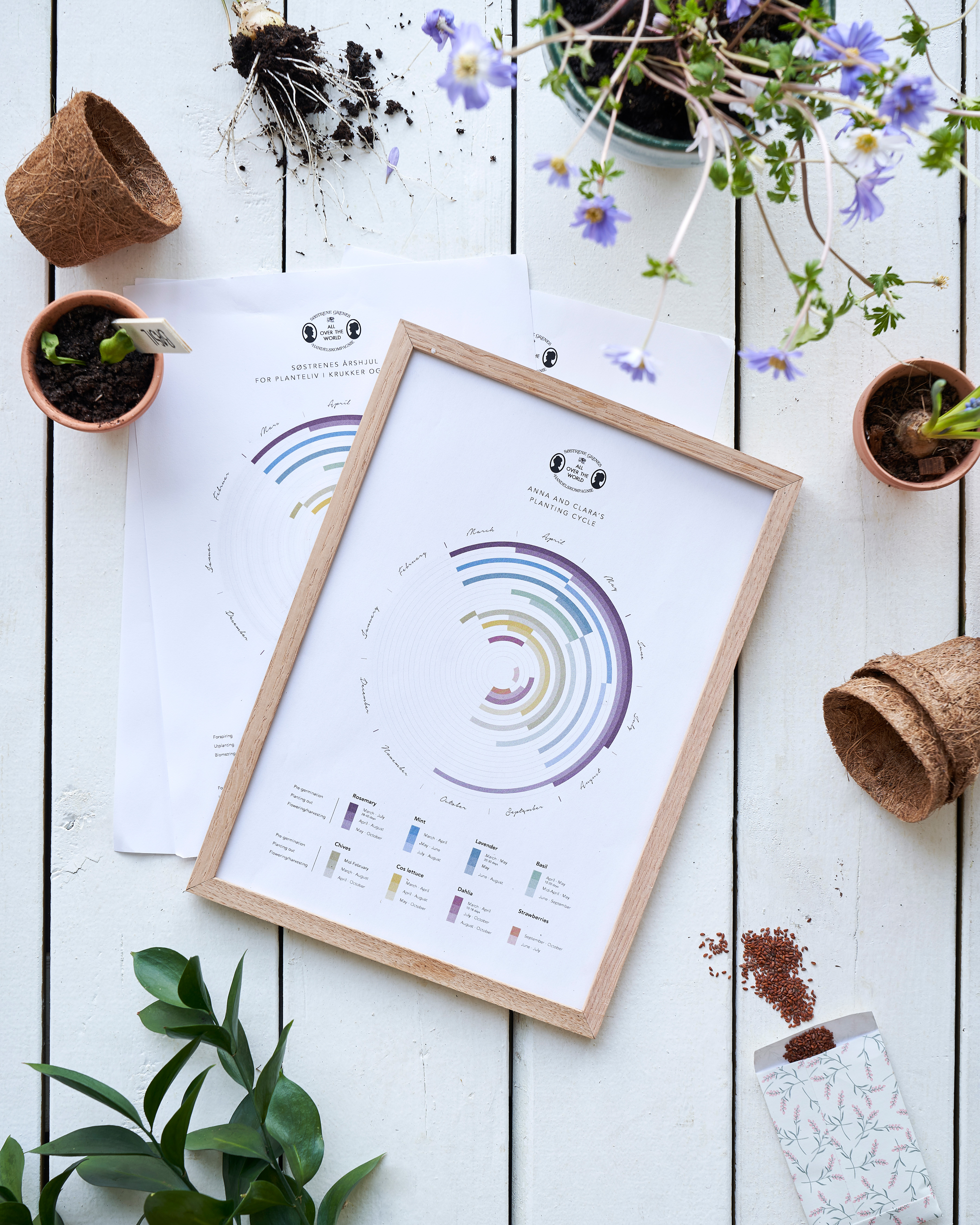 Outdoor living | Søstrene Grene